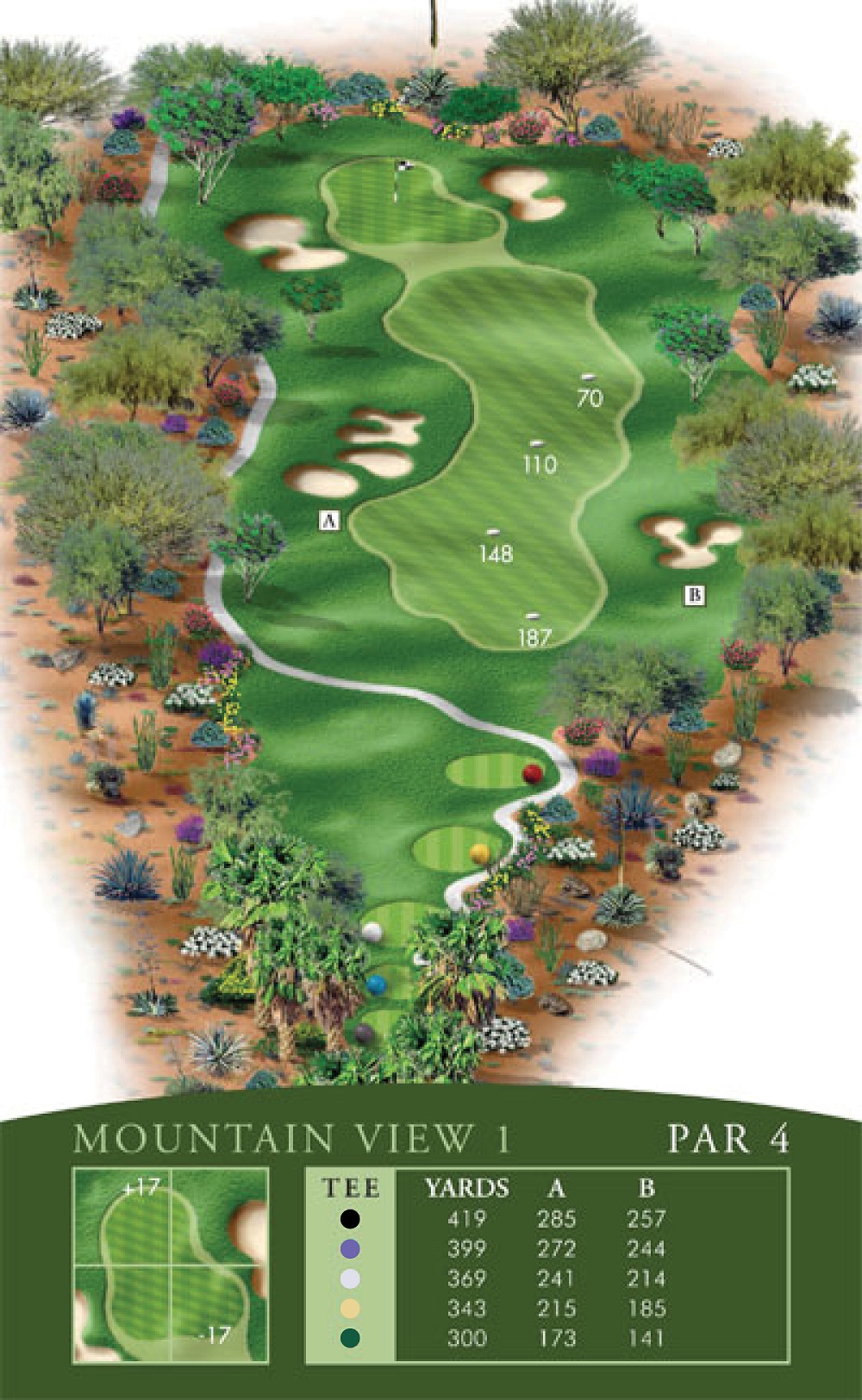Mountain View Golf Course | Scenic Public Golf in Palm Desert at Desert ...