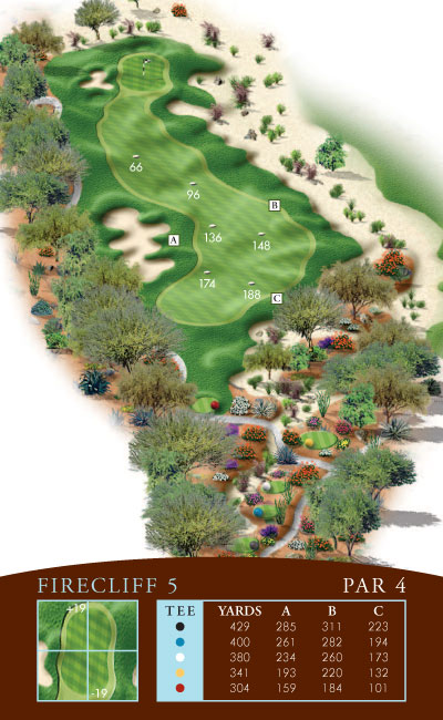 Firecliff Course - Desert Willow Golf Resort